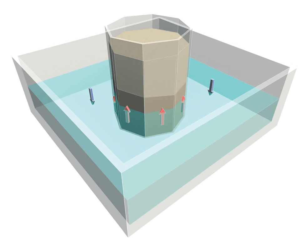 HIT ActiveAqua Arena Watering System - Footing Solutions LLC